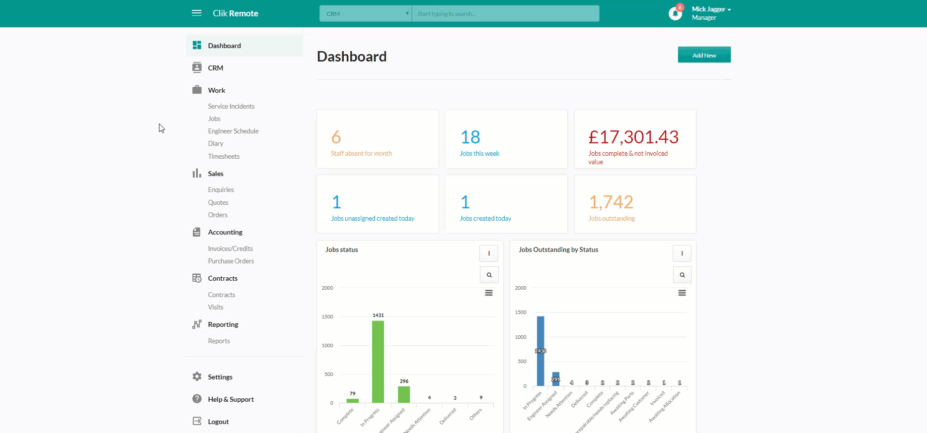 Using The Notification Panel | CR – Clik