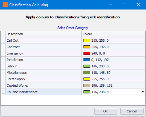 Enabling Sales Order Category Colouring - CS – Clik