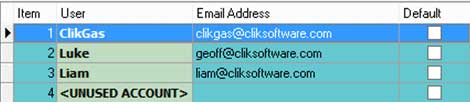 Create And Sync Tablet Accounts - CG – Clik