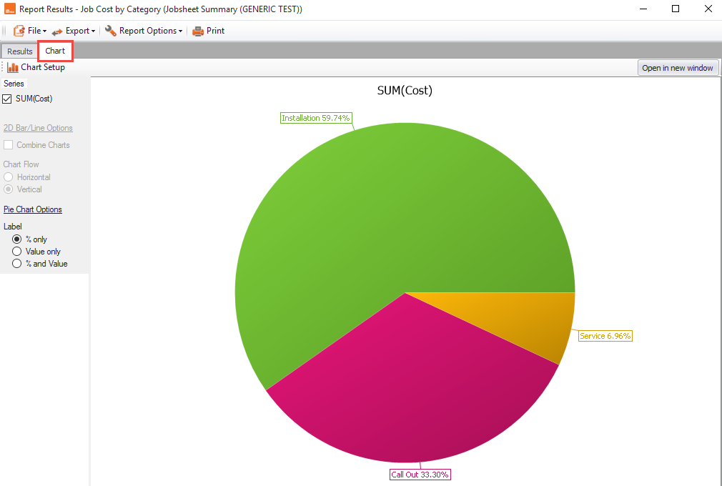 Configure Graphs For Summary Reports - CS – Clik