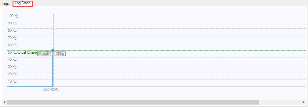 Creating F-Gas Systems - CS – Clik